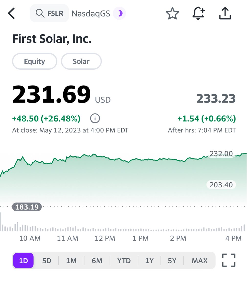 Portfolio Armor on Twitter: "Big day for First Solar $FSLR today, which was one of our top names ...