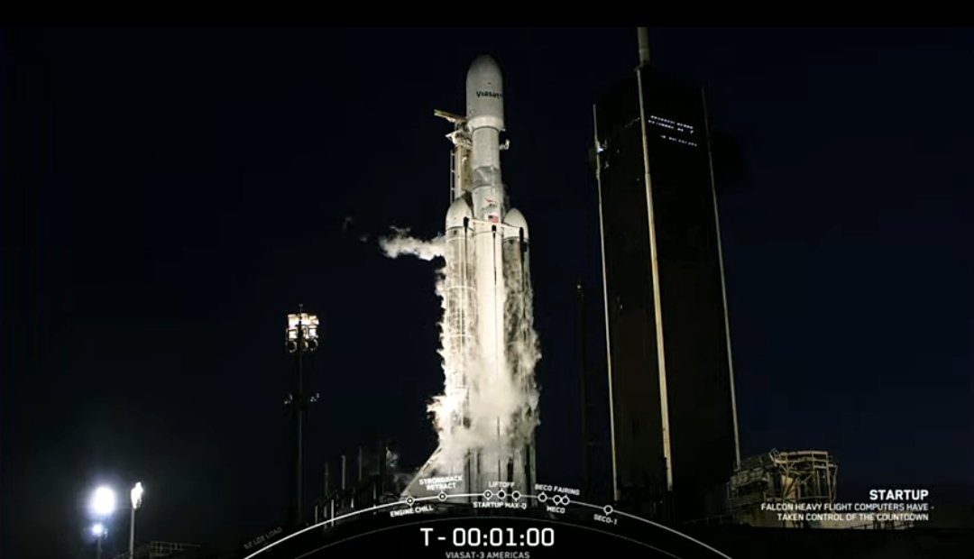 Stephane Sebile On Twitter Décollage Réussi Pour La Falcon Heavy De