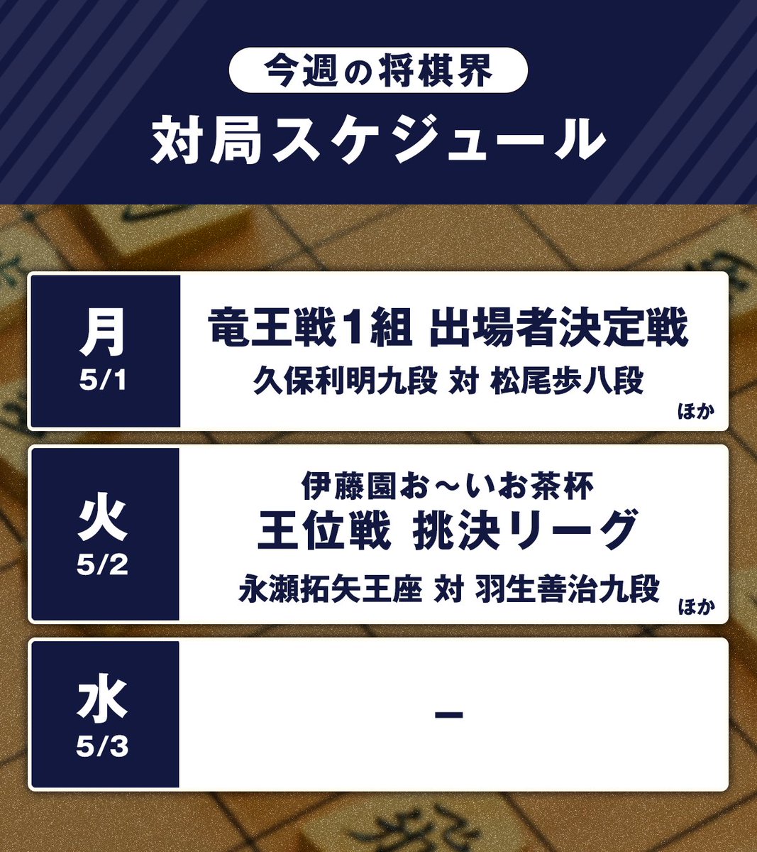 ABEMA将棋ch（アベマ） on Twitter: "╭━━━━━━━━━╮ ☖今週の将棋界☖ 𝟱/𝟭(𝗠𝗼𝗻) - 𝟱/𝟳(𝗦𝘂𝗻) ╰━━━━v━━━━╯ 今週の注目対局をピックアップ ...
