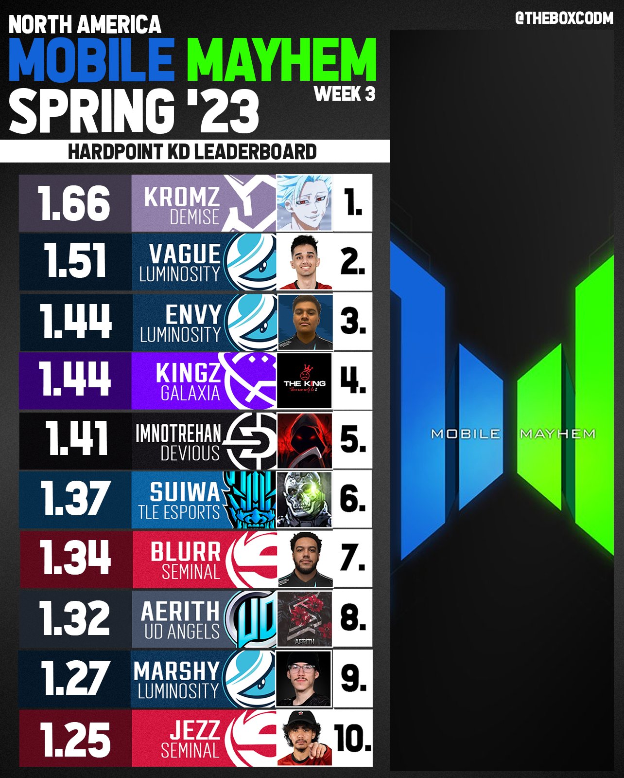 Akarï (@ManagerAkari) / Twitter