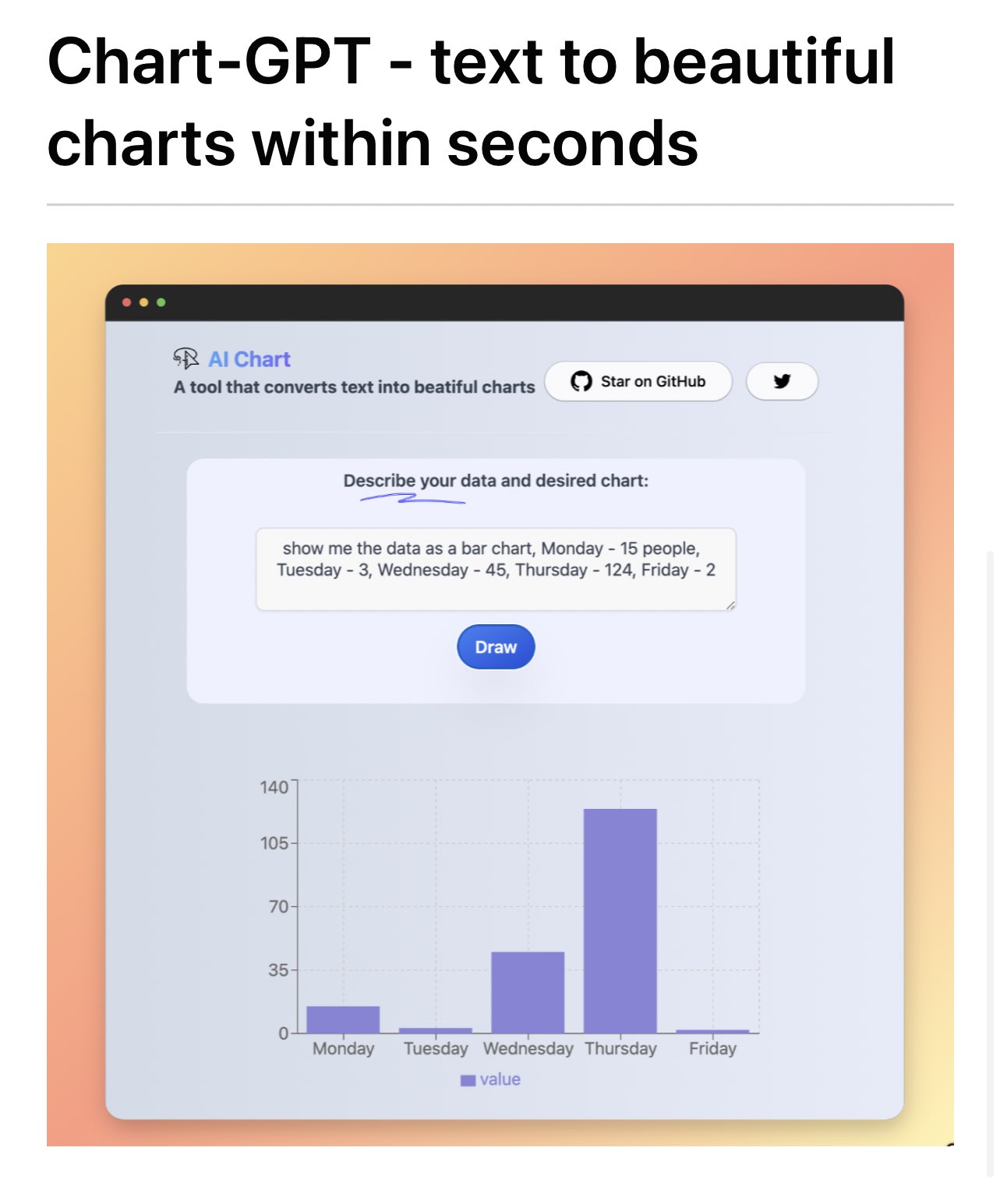 ahhhhfs on Twitter: "@huanledou22 哈哈 官方用法需要输入数据啥的 我测试时候随便问的天气预报 比较简单 https://t.co/ZxkYnFSUS5 ...