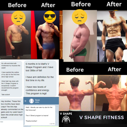 Are you fed up with man boobs and stubborn belly fat? These 6 Workouts ...