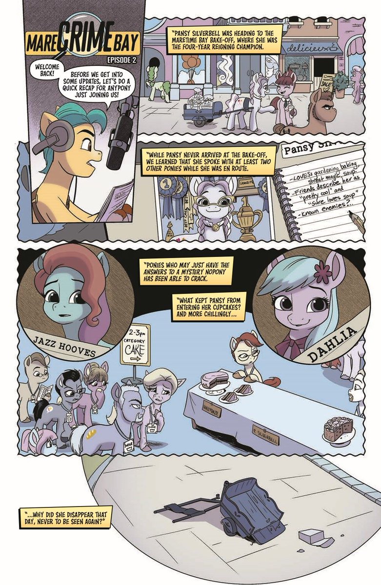 My Little Pony Cupcakes Comic Page 1