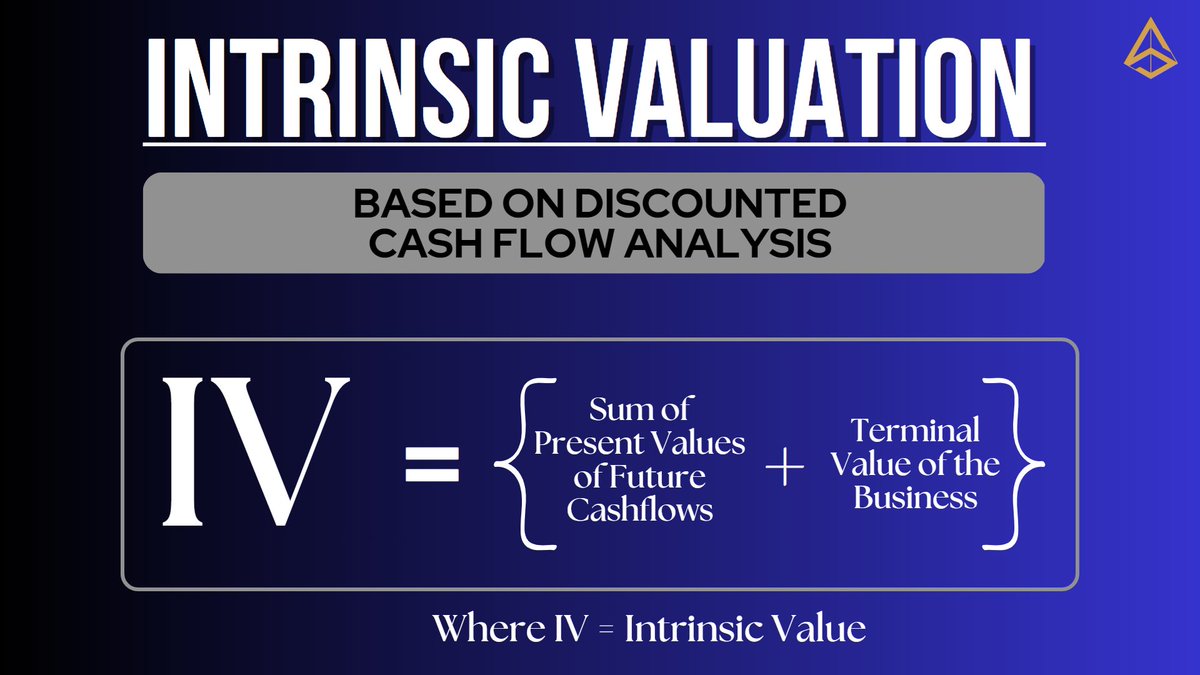 💡Calculating the Intrinsic Value of a business is super Important for ...