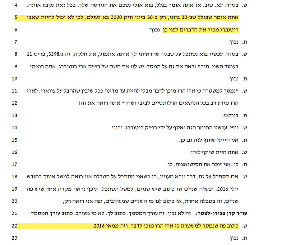 יוסי באום On Twitter לפני כמה חודשים ערכתי תחקיר בו קבעתי כי בניגוד