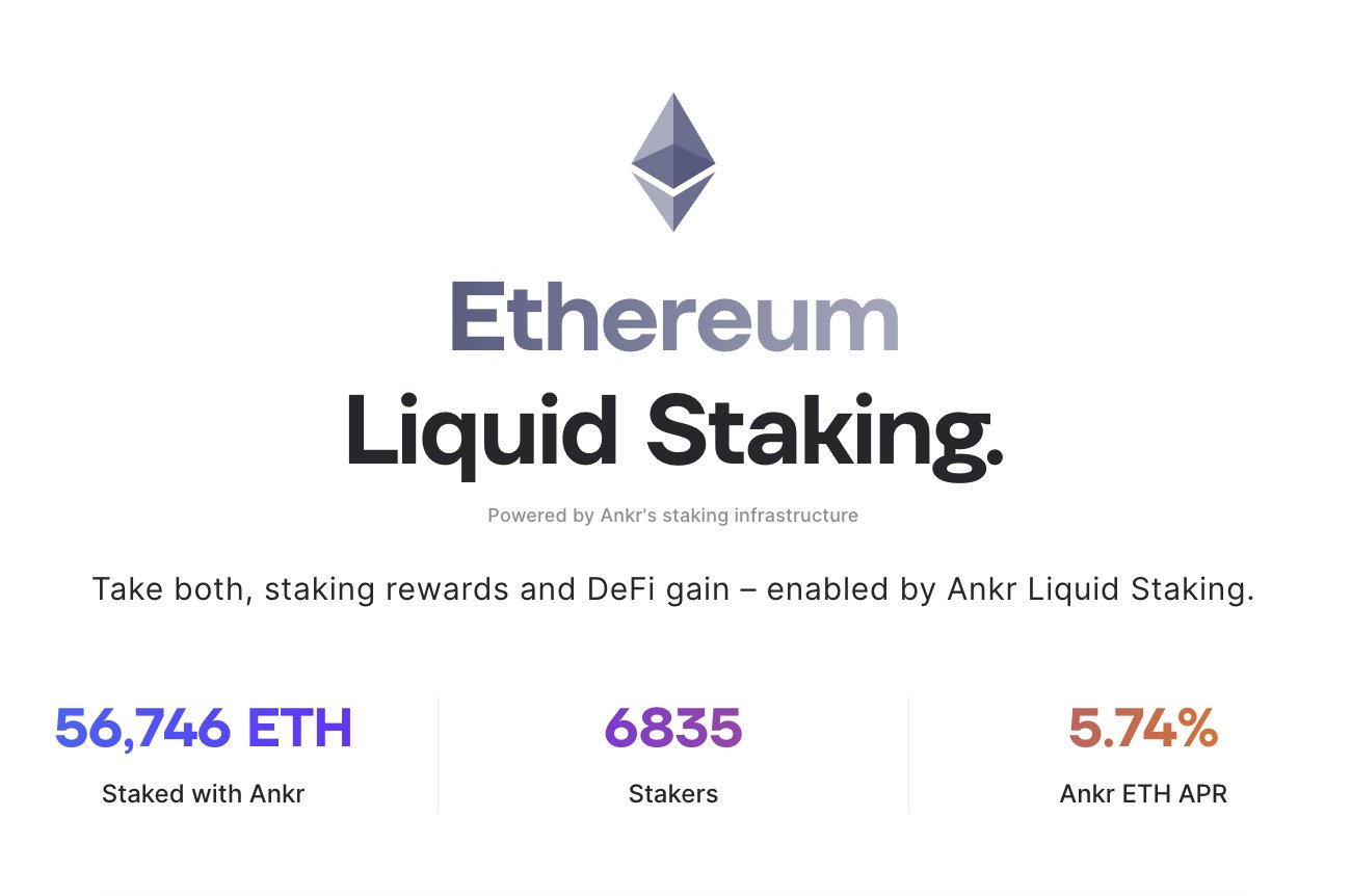 Ankr Staking on Twitter: "1/ @ethereum - $ETH 💎 • Weekly APR: 5.74% • Current TVL: $104,852,915 ...
