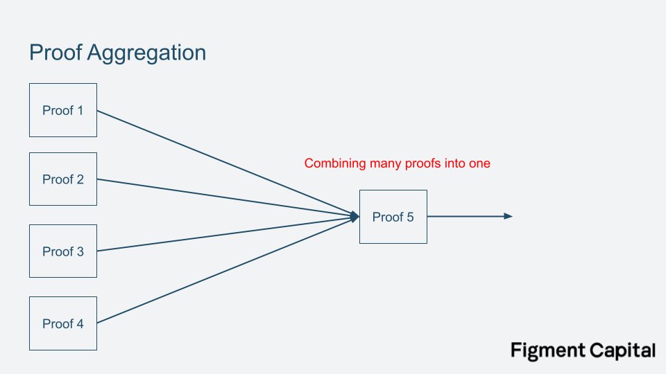 Thread by @tracecrypto1 on Thread Reader App – Thread Reader App