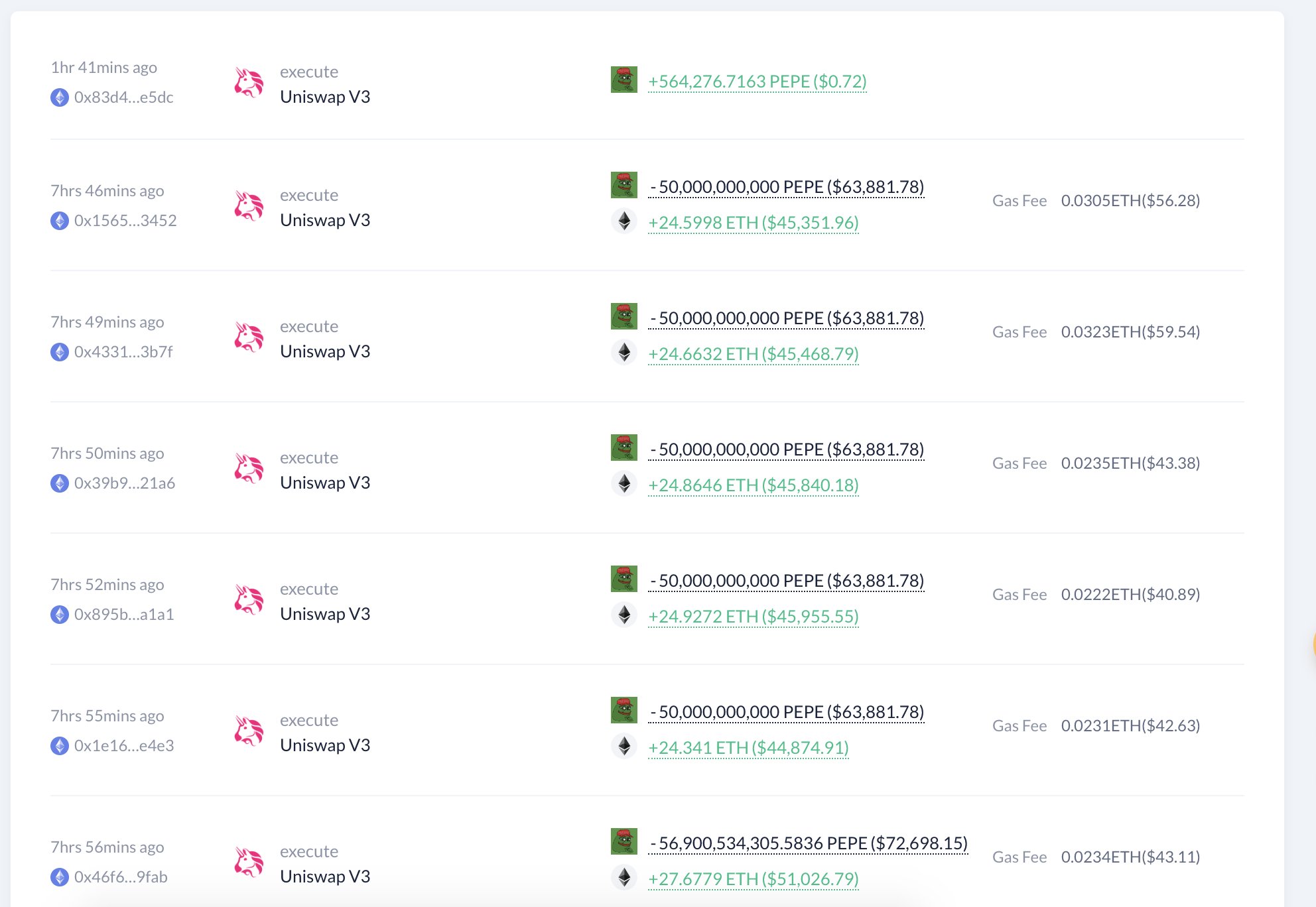 Lookonchain on Twitter: "3/ dimethyltryptamine.eth This guy bought 5.9T $PEPE with 0.125 $ETH ...