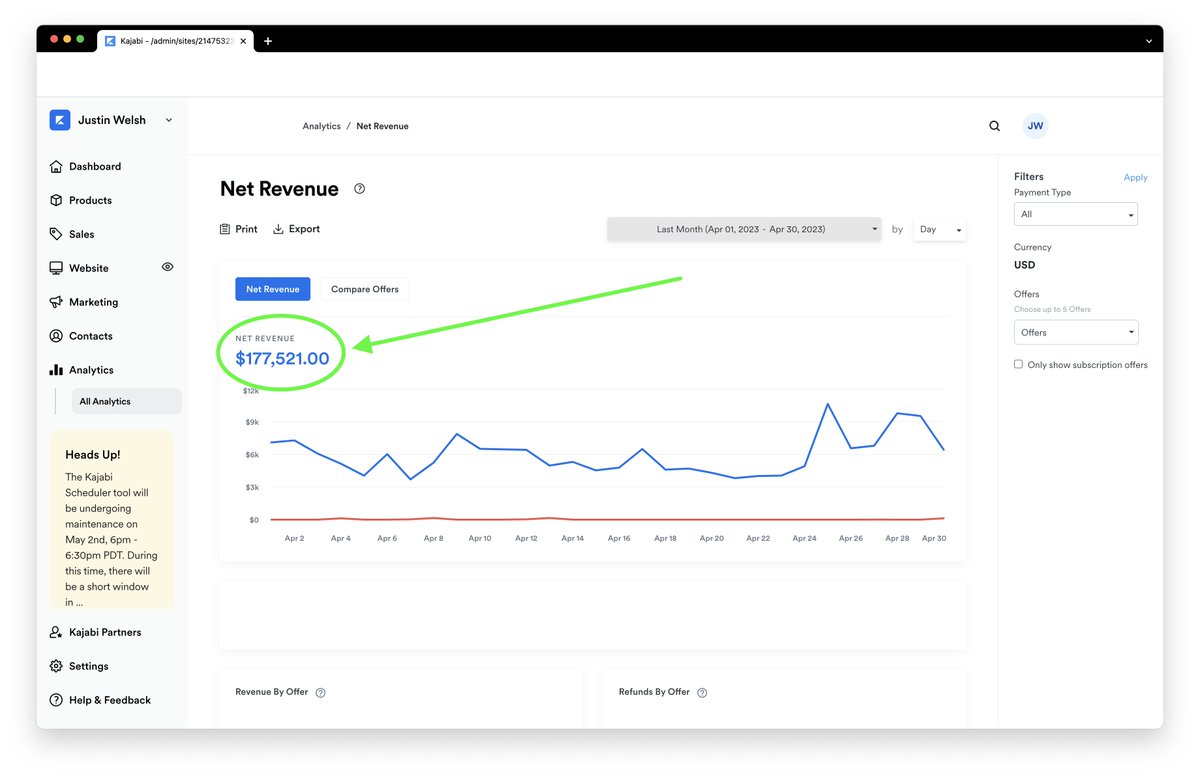 How I generate $160,000+ per month in online course sales. (with zero ...