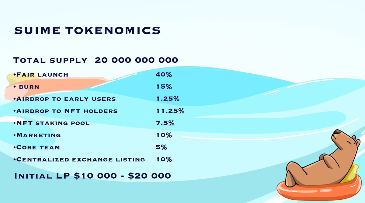 ᴋɪɴɢ ᴋᴜɴᴛᴀ.sui 💧🧱🌿 on Twitter: "RT @suime__: Hey Suimers! We are excited to announce the launch ...