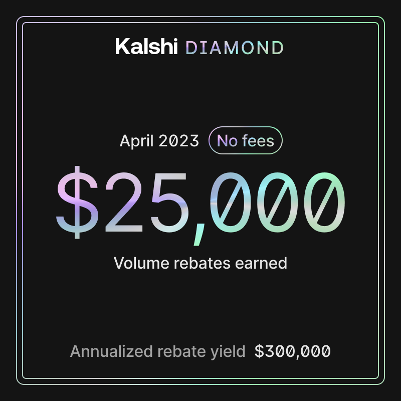 Tarek Mansour on Twitter: "Kalshi's Rebate program was wild in April... Some traders made up to ...