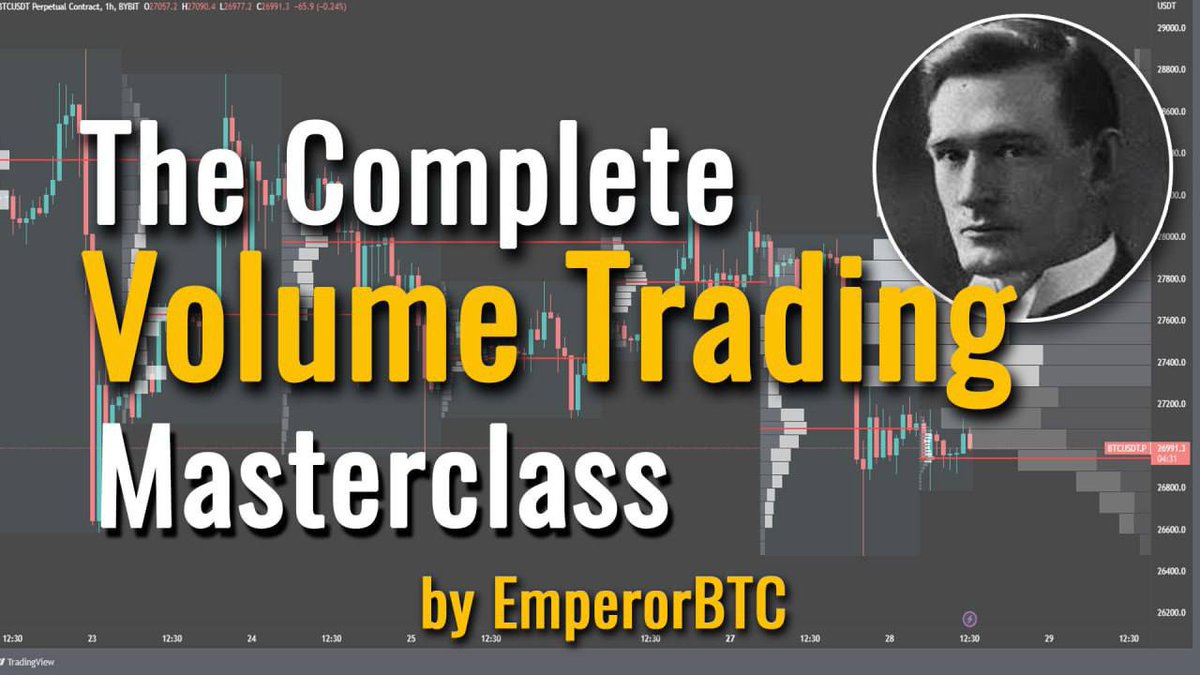 UPDATED INDEX OF BITCOIN TRADING MASTER-CLASS 🔥 Read. Practise. Trade. Please Share. - Thread ...