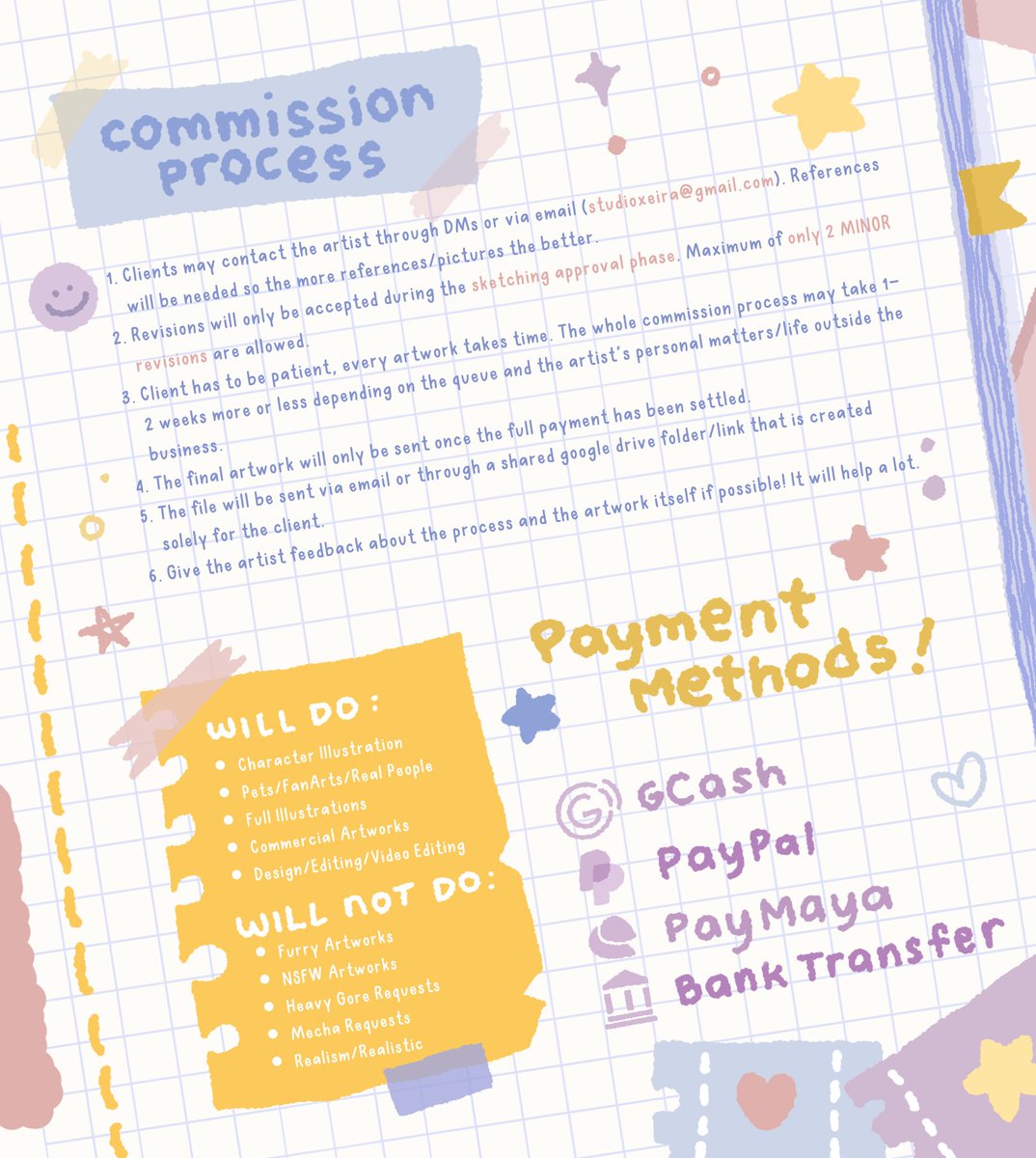 xeira commissions open ! on Twitter: "˗ˏˋ꒰💌꒱ terms of service + commission process! 🍪 for more ...