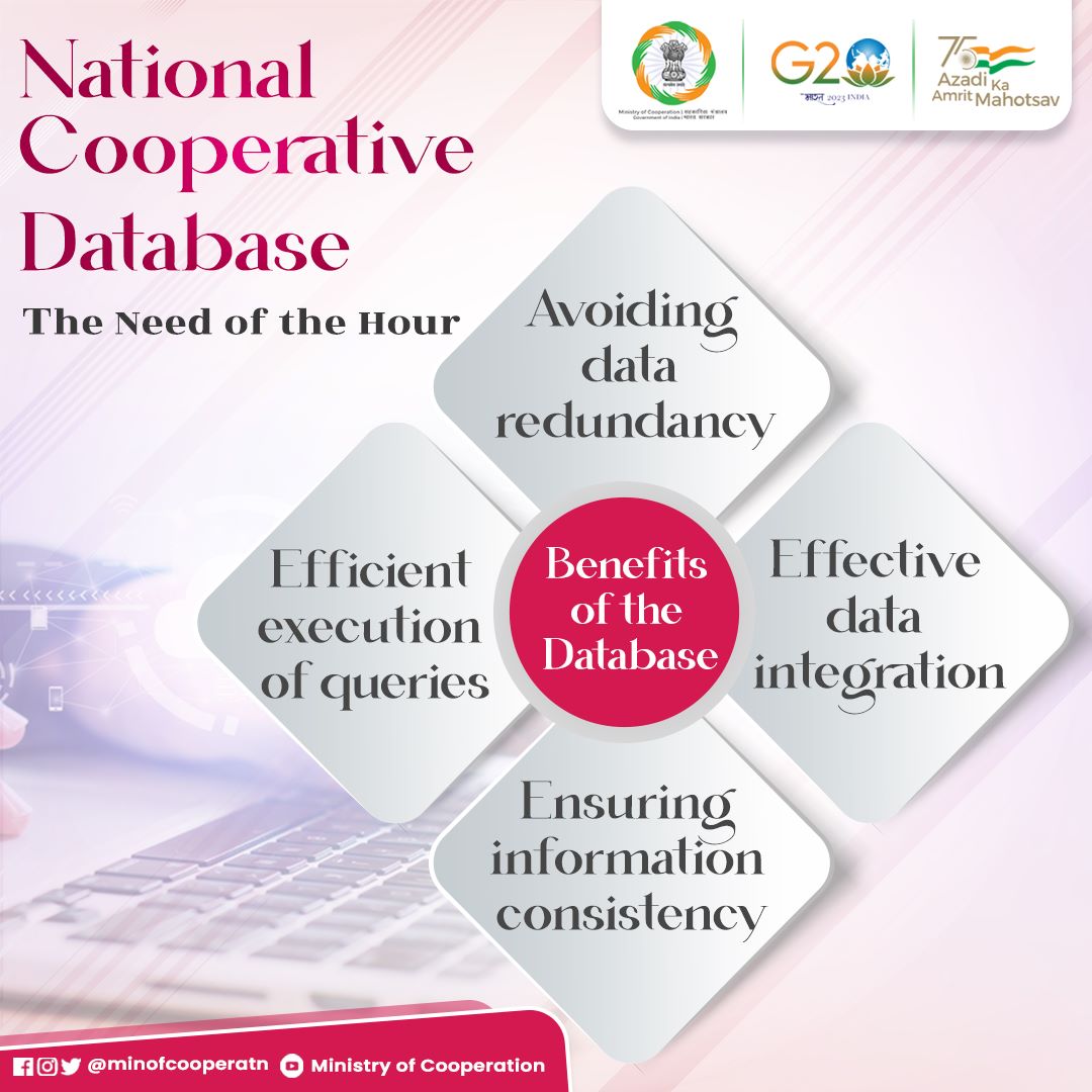 Ministry of Cooperation, Government of India on Twitter: "Data and Statistics on Cooperatives ...