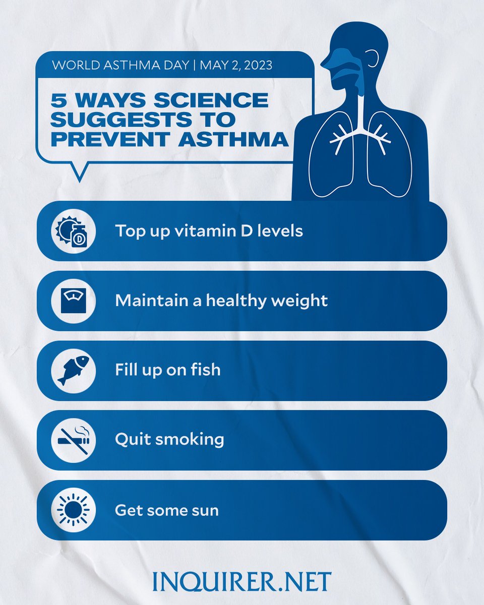 Inquirer on Twitter: "Help a friend who has asthma by reminding them of ...