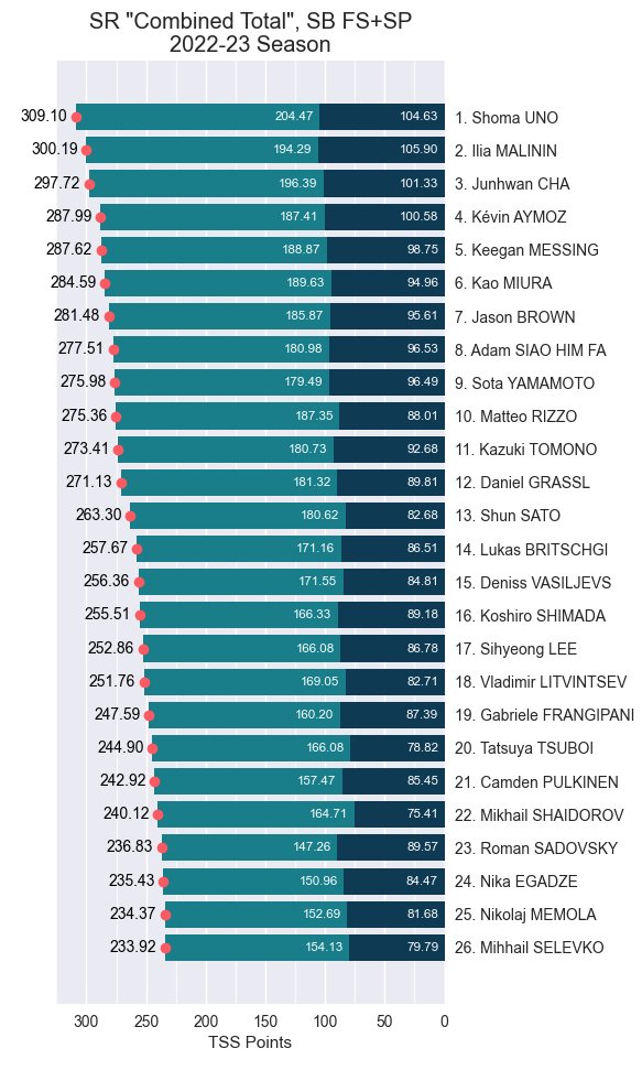 Stacked Bar Chart Negative Values Break The Chart Issue Novus Hot Sex stacked-bar-chart-negative-values-break-the-chart-issue-novus-hot-sex
