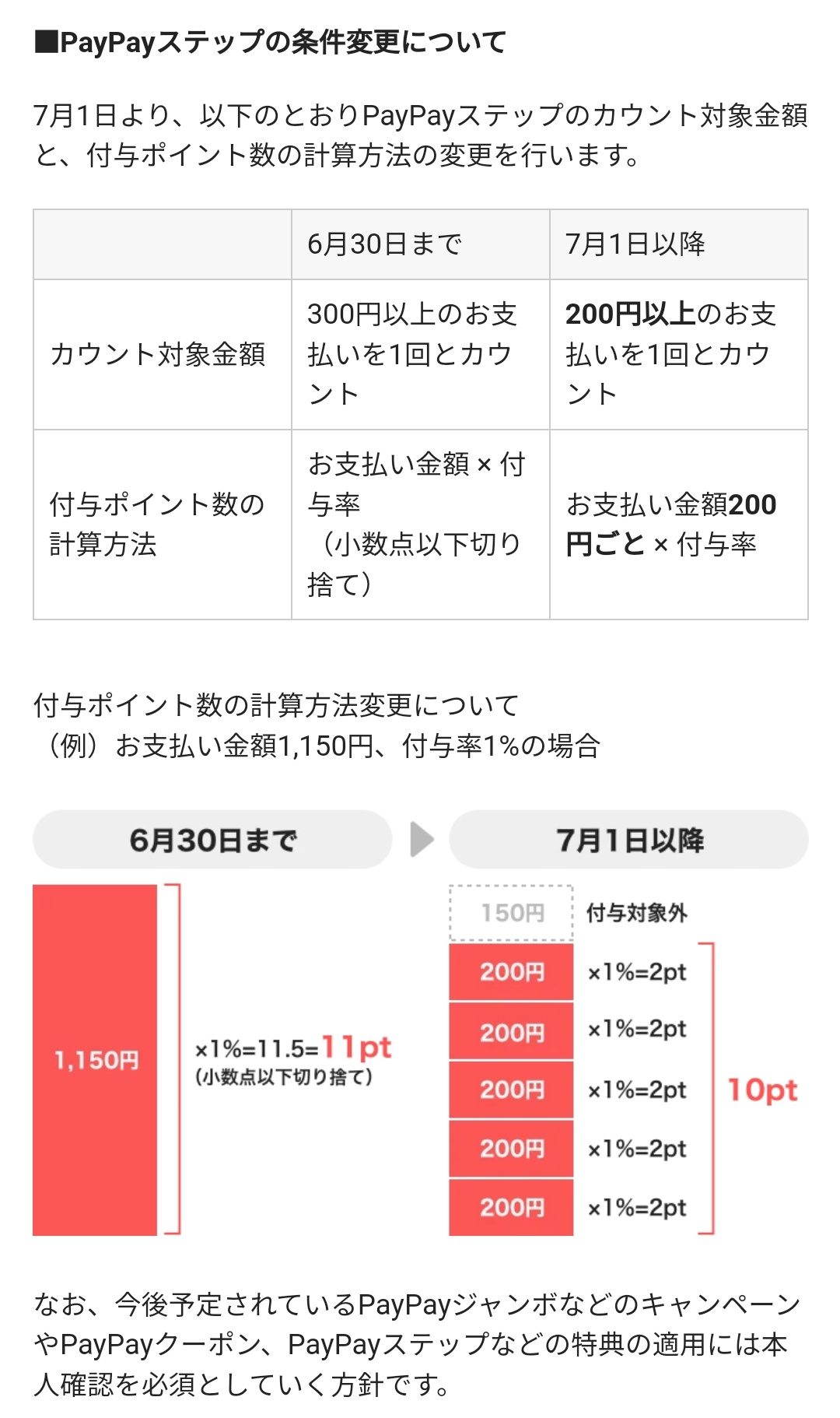 Naoki Mukai on Twitter: "PayPay改悪その2 他社カードでのPayPay利用も8.1で終了。 クレジットカードの新規登録および利用の停止について - PayPay ...