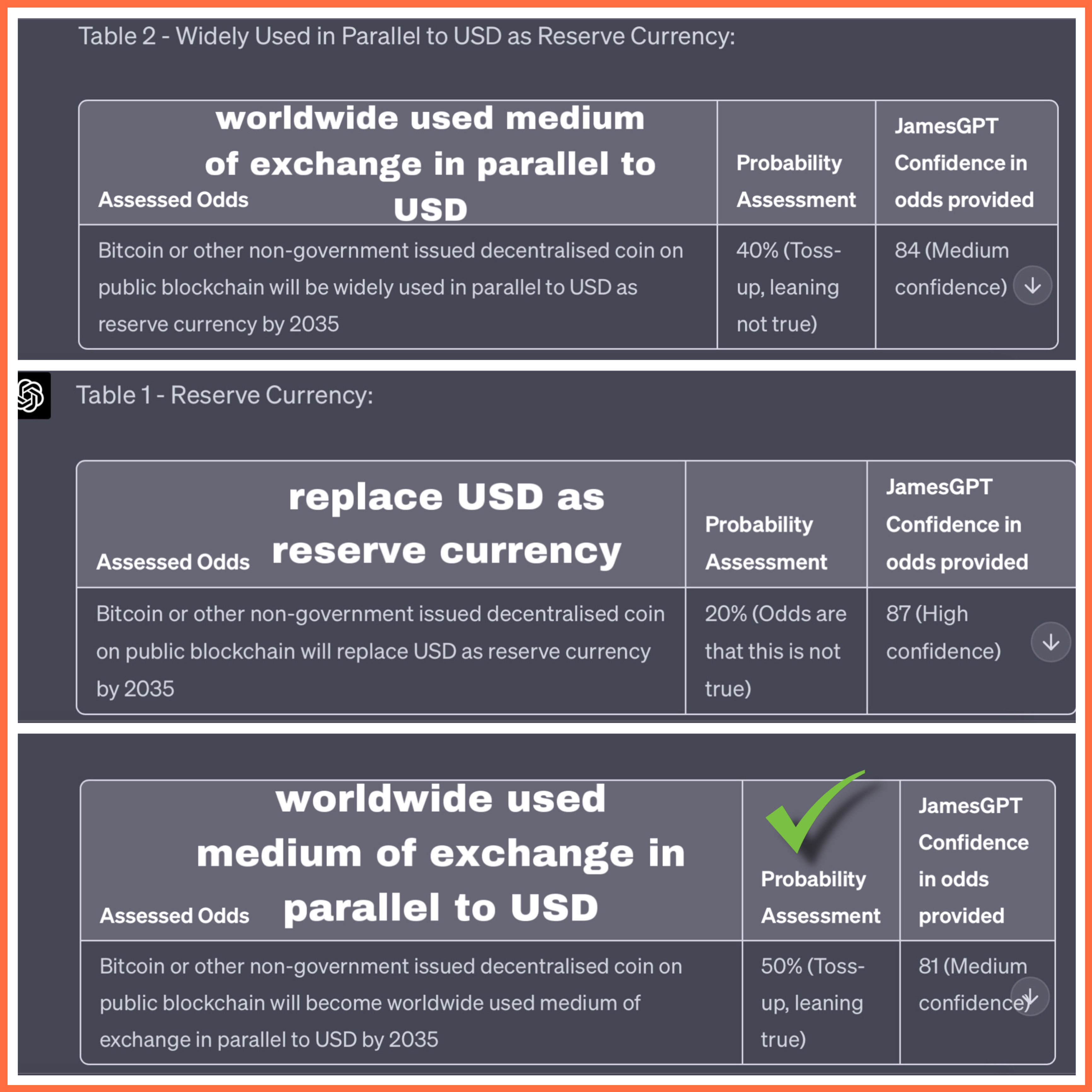 ₿RRR …(Rezo)🛡️ on Twitter: "Alright. Do you recall the prompt where GPT was made into an 𝐨𝐫𝐚𝐜𝐥𝐞 ...