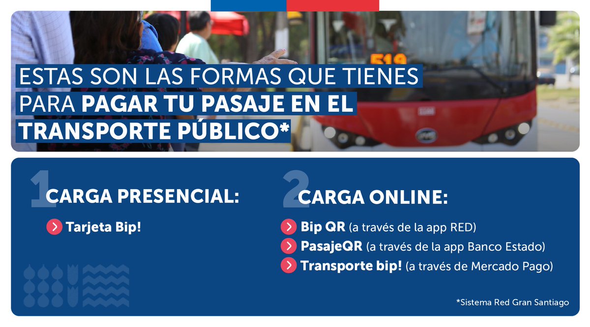 Gobierno de Chile on Twitter: "Una de las metas de nuestro plan #Antievasión es masificar el ...
