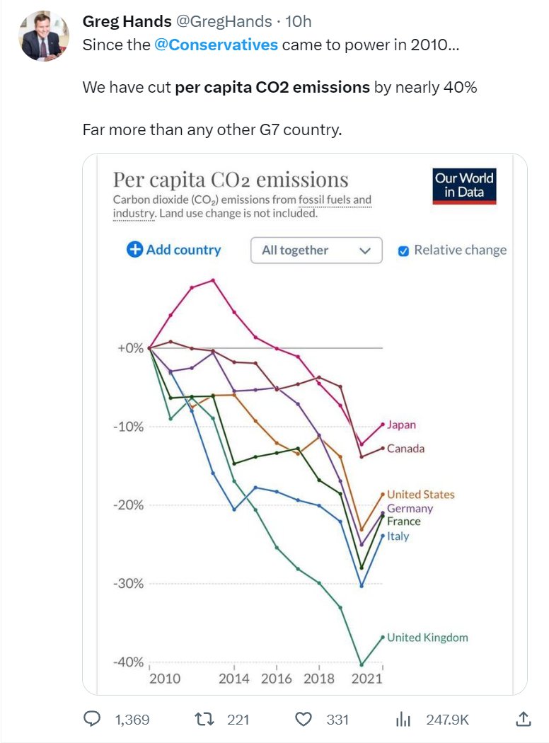 Ben Pile's Threads – Thread Reader App