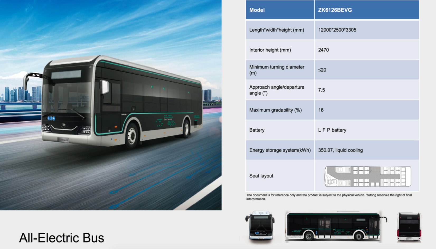 Tonami Playman on X This looks like the Yutong E11 ZK6118BEVG electric bus model. With 350kWh battery it should be able to achieve a range of 270km at 1.3kWh km avg energy consumption