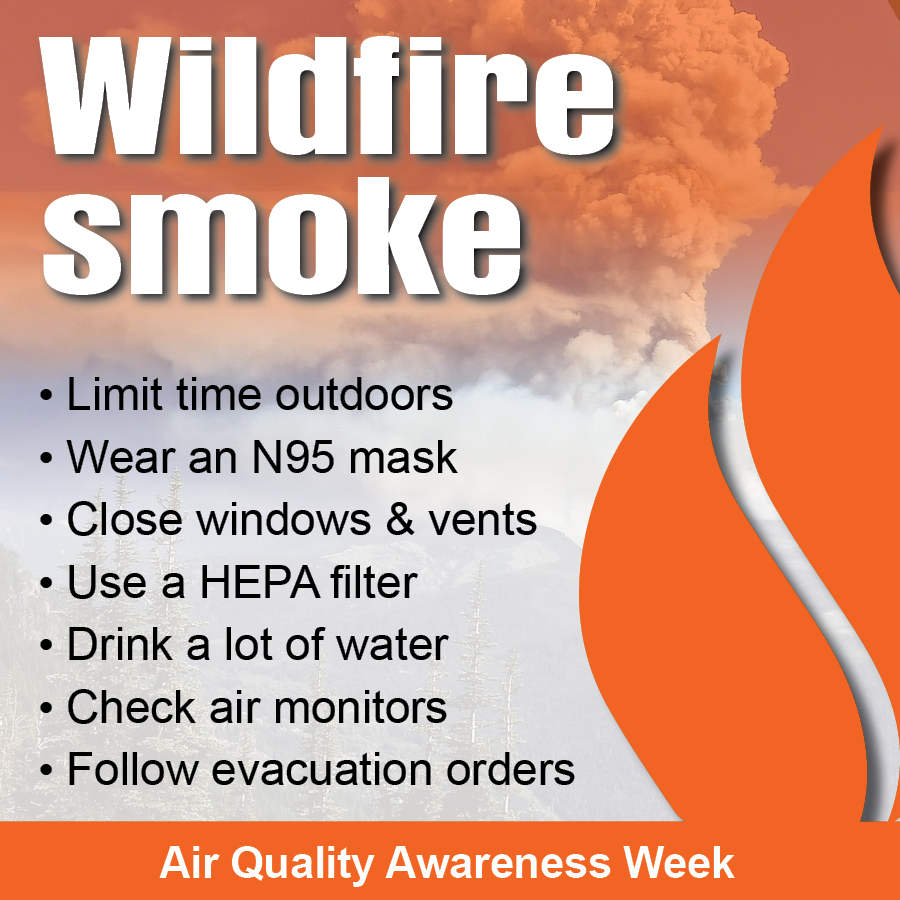 WA Department of Ecology on Twitter: "It’s Air Quality Awareness Week! As wildfire seasons get ...