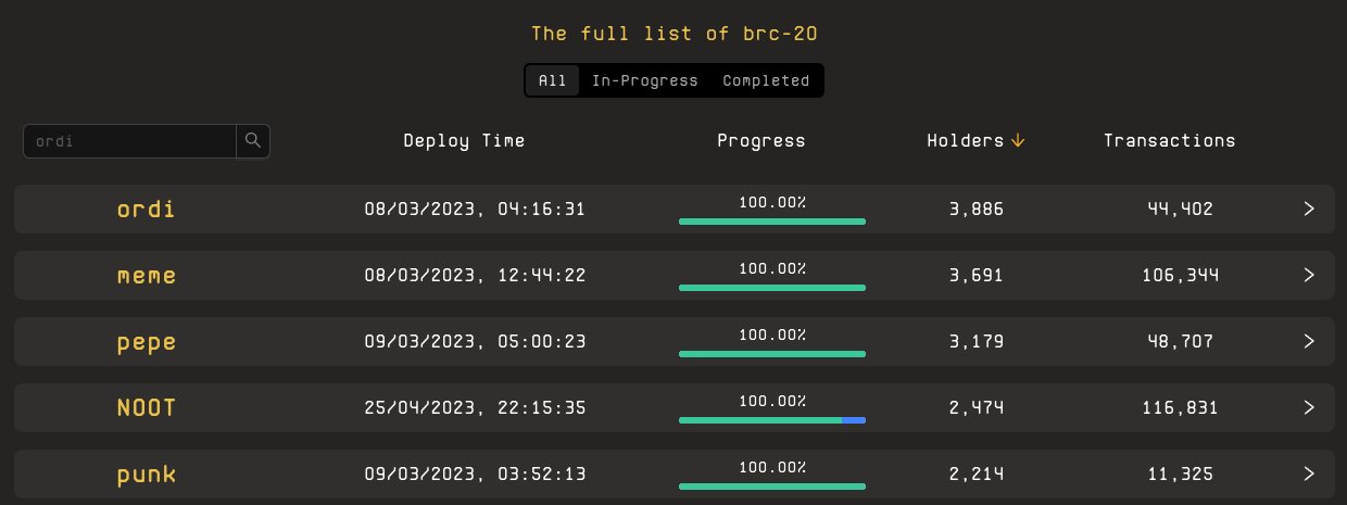 Brc20Noot on Twitter: "Welcome to $NOOT on brc-20. Deployed for fun with no promises or utility ...