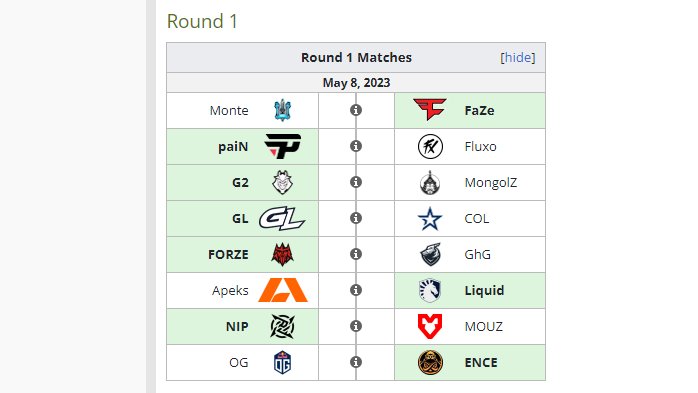 Thour on Twitter: "Paris Major 2023: Challengers Stage R1 Predictions - Apeks vs Liquid and NiP ...