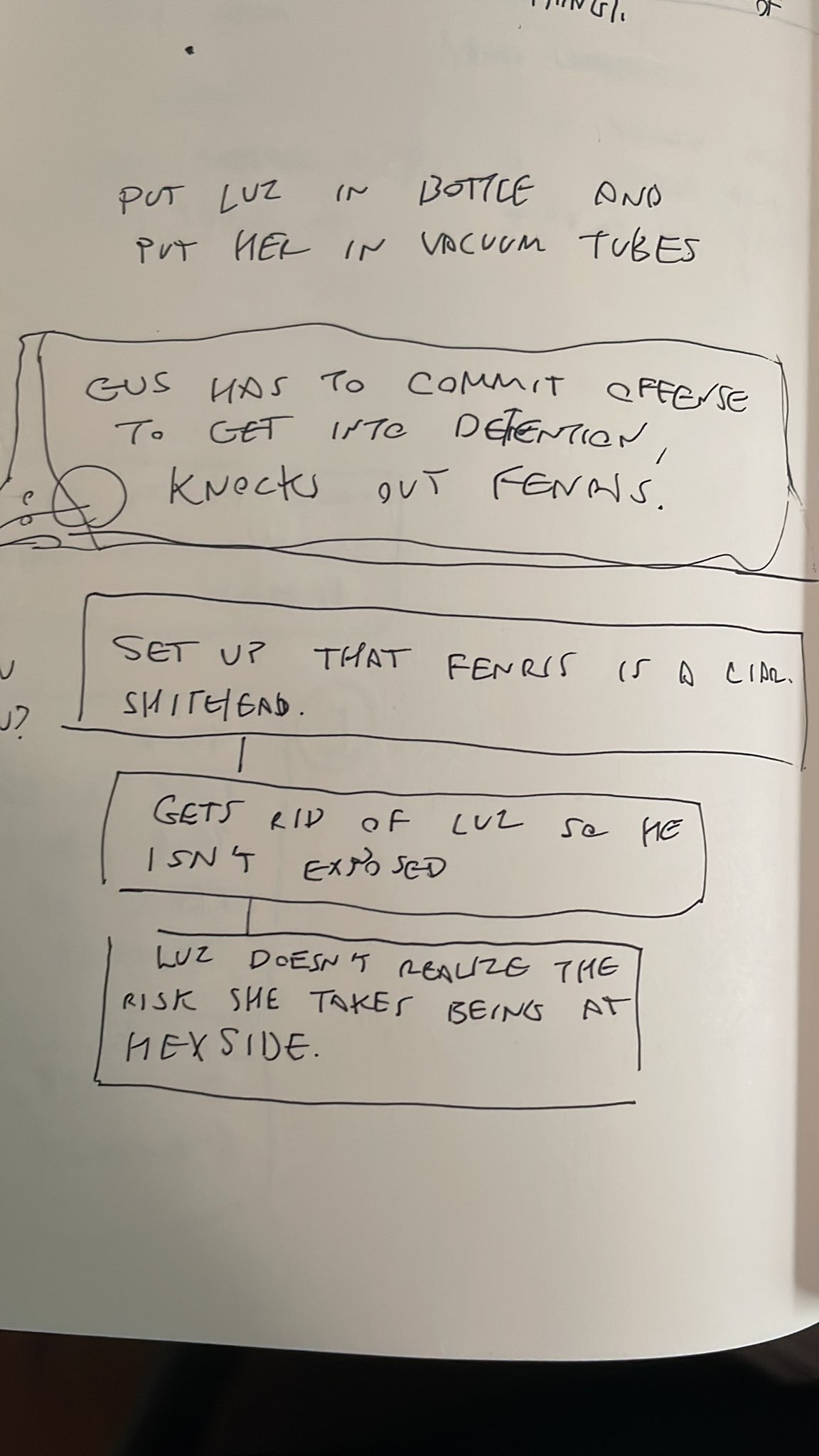 Zach Marcus on Twitter: "i must have blocked this completely out of my mind, but mattholomule ...