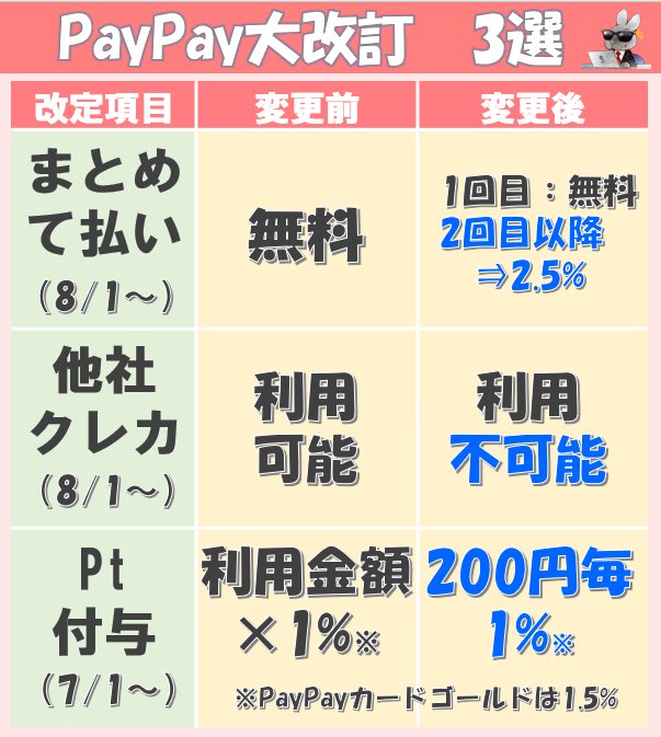 ﾀｲｼ®と他99人さんの人気ツイート（新しい順） - ついふぁん！