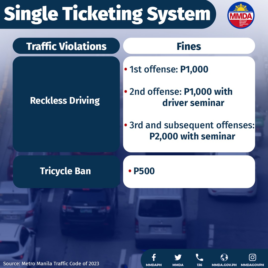 Official MMDA on Twitter: Official MMDA on Twitter: