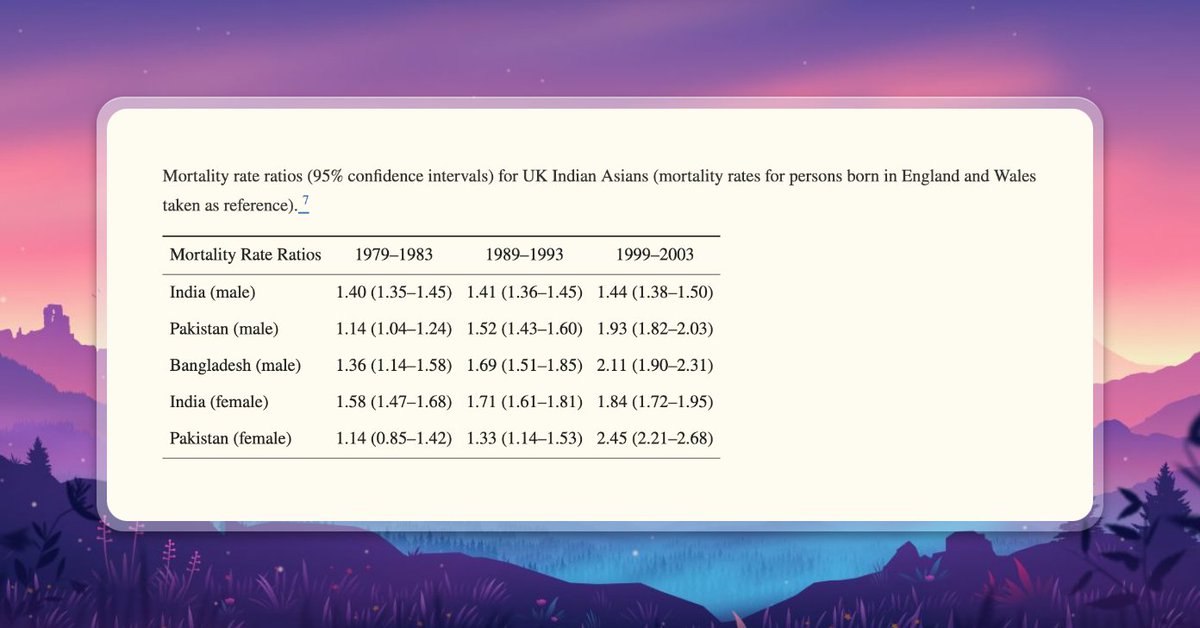 Thread by @debarghya_das on Thread Reader App – Thread Reader App