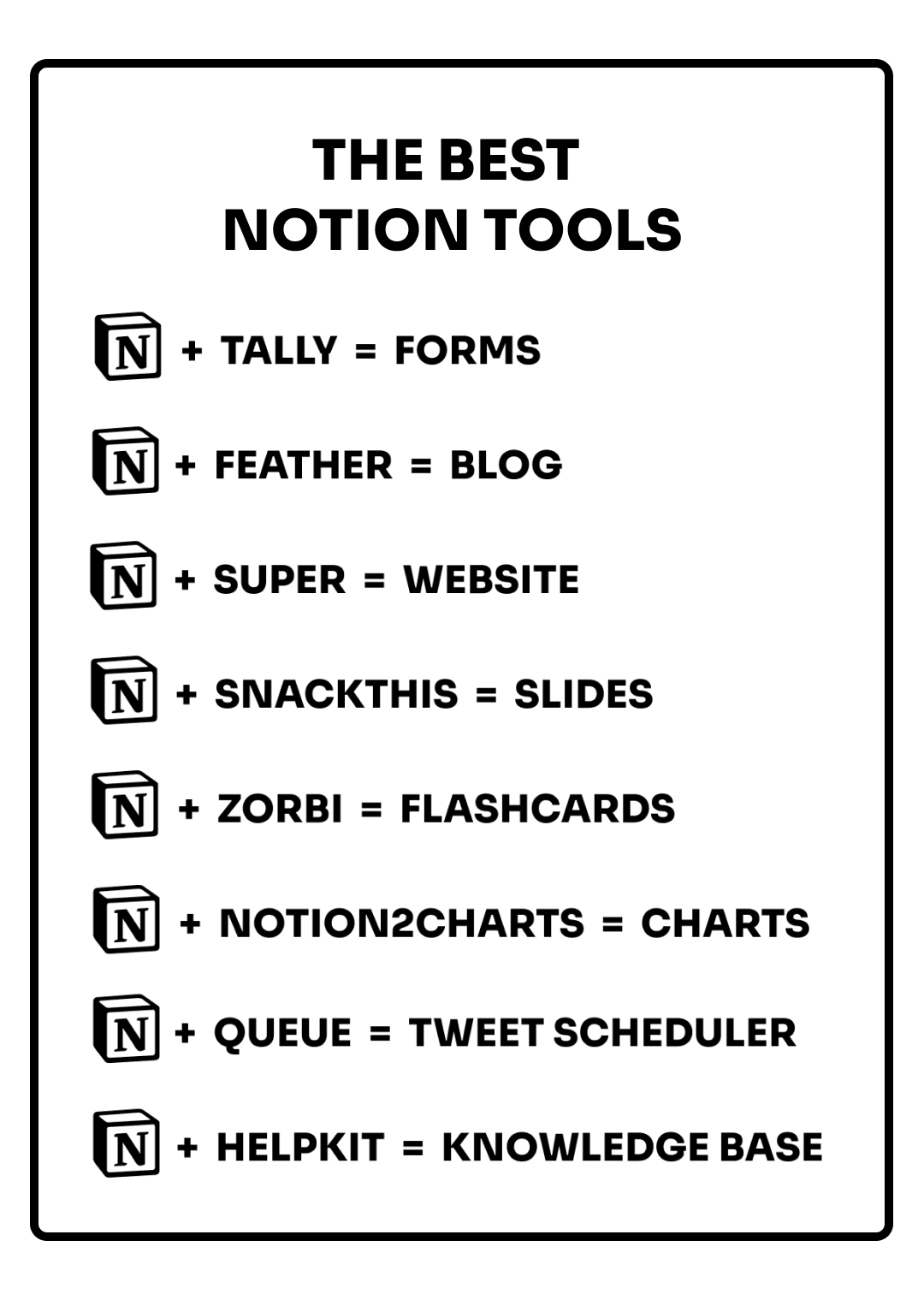Easlo on Twitter: "The best Notion tools you need to know. https://t.co/9ySLSVwuh7" / Twitter