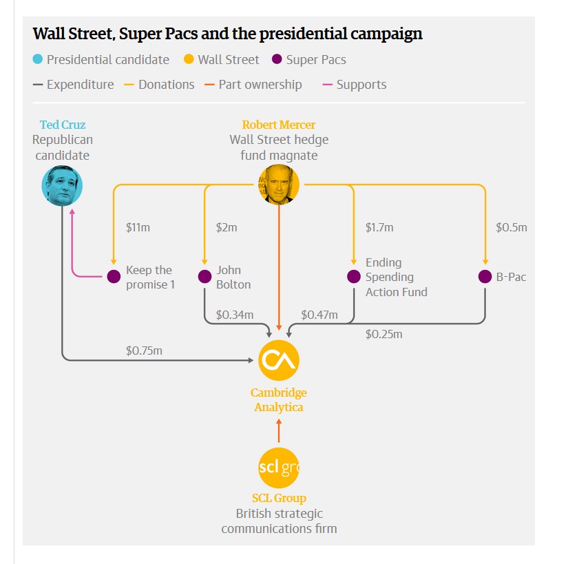 Rishi Sunak is so unconvincing that I'm wondering if he's just a Nudge ...