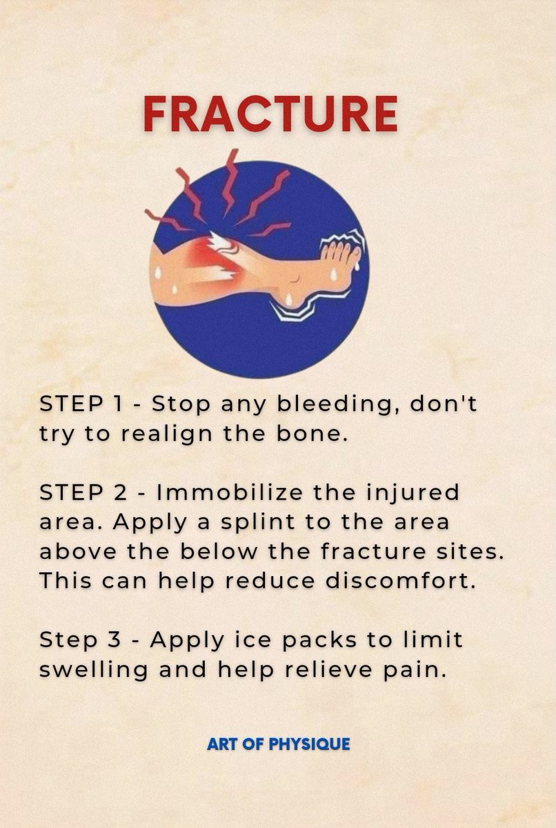 A Step-By-Step Guide To Dealing With Injuries At Home, Work, Or In ...