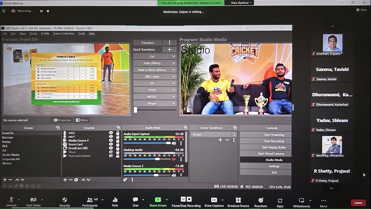 Hashedin By Deloitte Overview and Company Profile | AmbitionBox