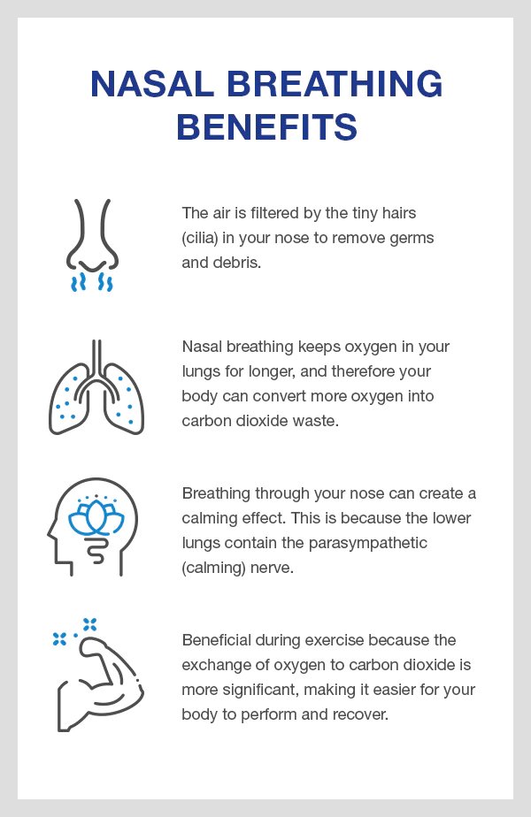 Low oxygen will CRUSH your energy. Here are 3 ways to test & improve ...