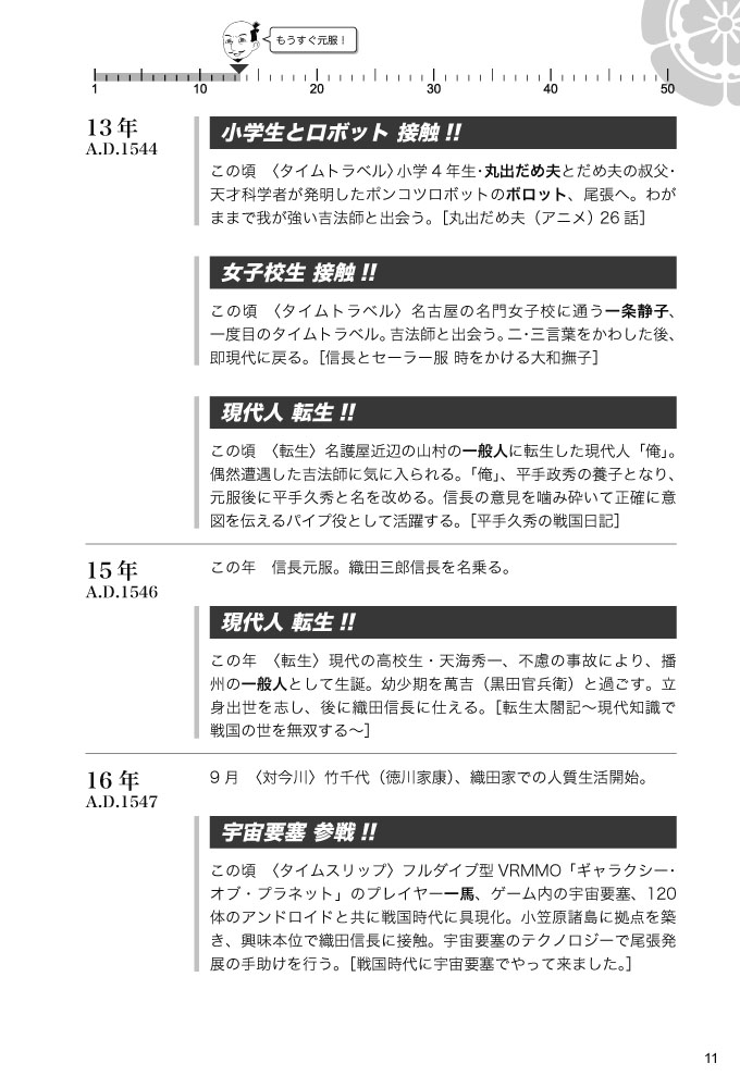 信長名鑑信長受容史研究 On Twitter 織田信長の元に転生・タイムスリップした人がどれくらいいるのか調べた(17)