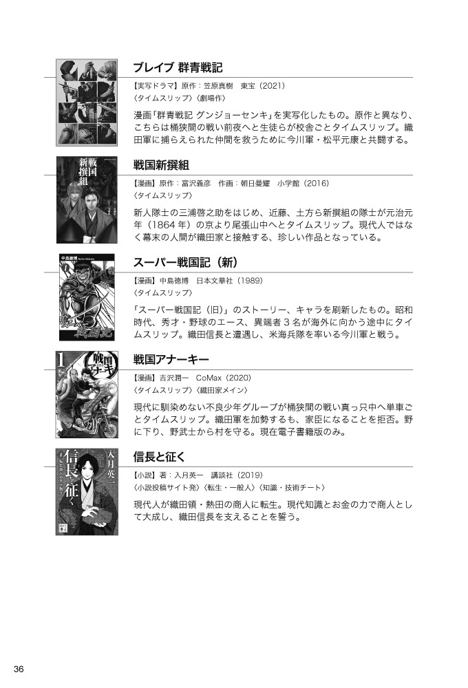 信長名鑑信長受容史研究 On Twitter 織田信長の元に転生・タイムスリップした人がどれくらいいるのか調べた。ひとまず桶狭間の戦いまで(77)