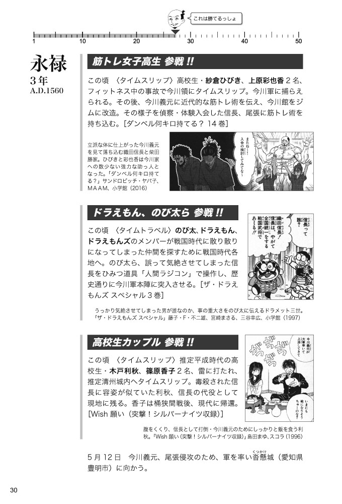 信長名鑑信長受容史研究 On Twitter 織田信長の元に転生・タイムスリップした人がどれくらいいるのか調べた(67)