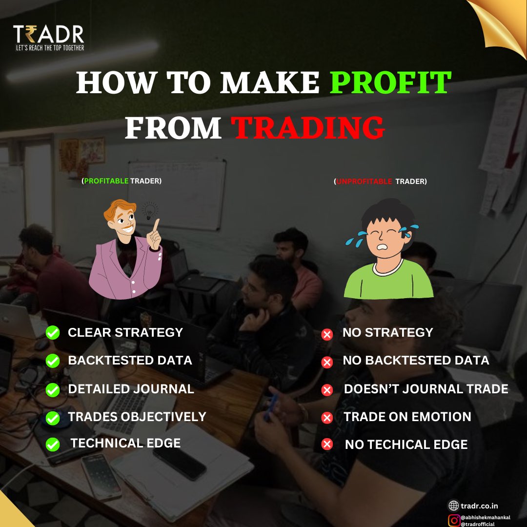 Tradr Company Profile & Overview | AmbitionBox