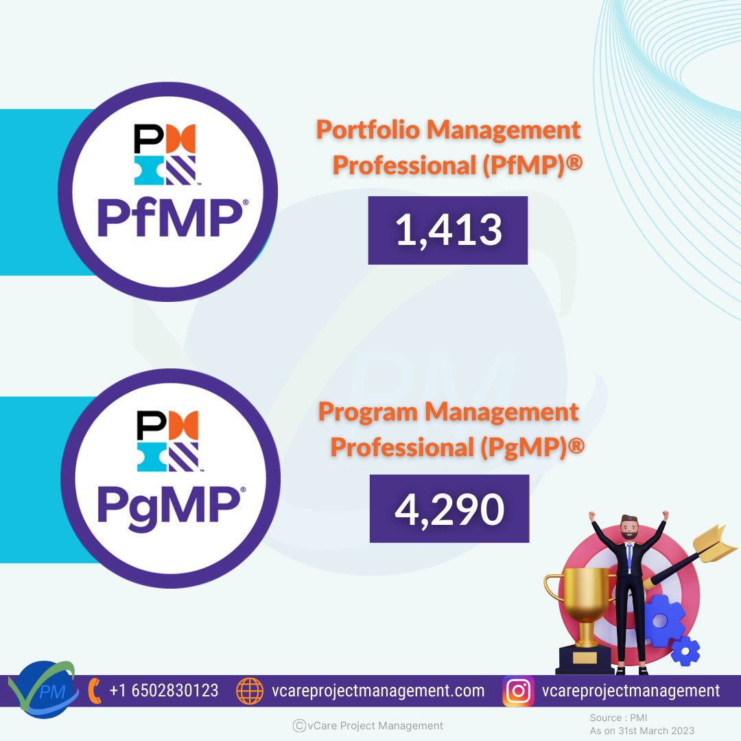 vCare Project Management on Twitter: "How many PfMP & PgMP in 2023 [Till March 2023] | Online ...