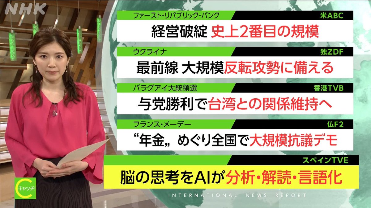 NHK国際報道 on Twitter: "#キャッチ世界のトップニュース 2(火)の放送をNHKプラスで配信中 【解説】 ①アメリカ 銀行の経営破綻 相次ぐ背景は ②AIが思考を言語化 脳の ...