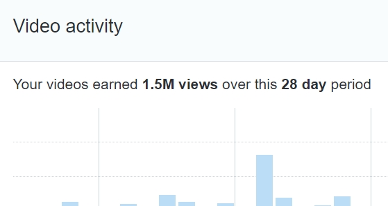 BBXtra on Twitter: "I think Big Brother Canada has been popular this month lol, nearly 8m ...