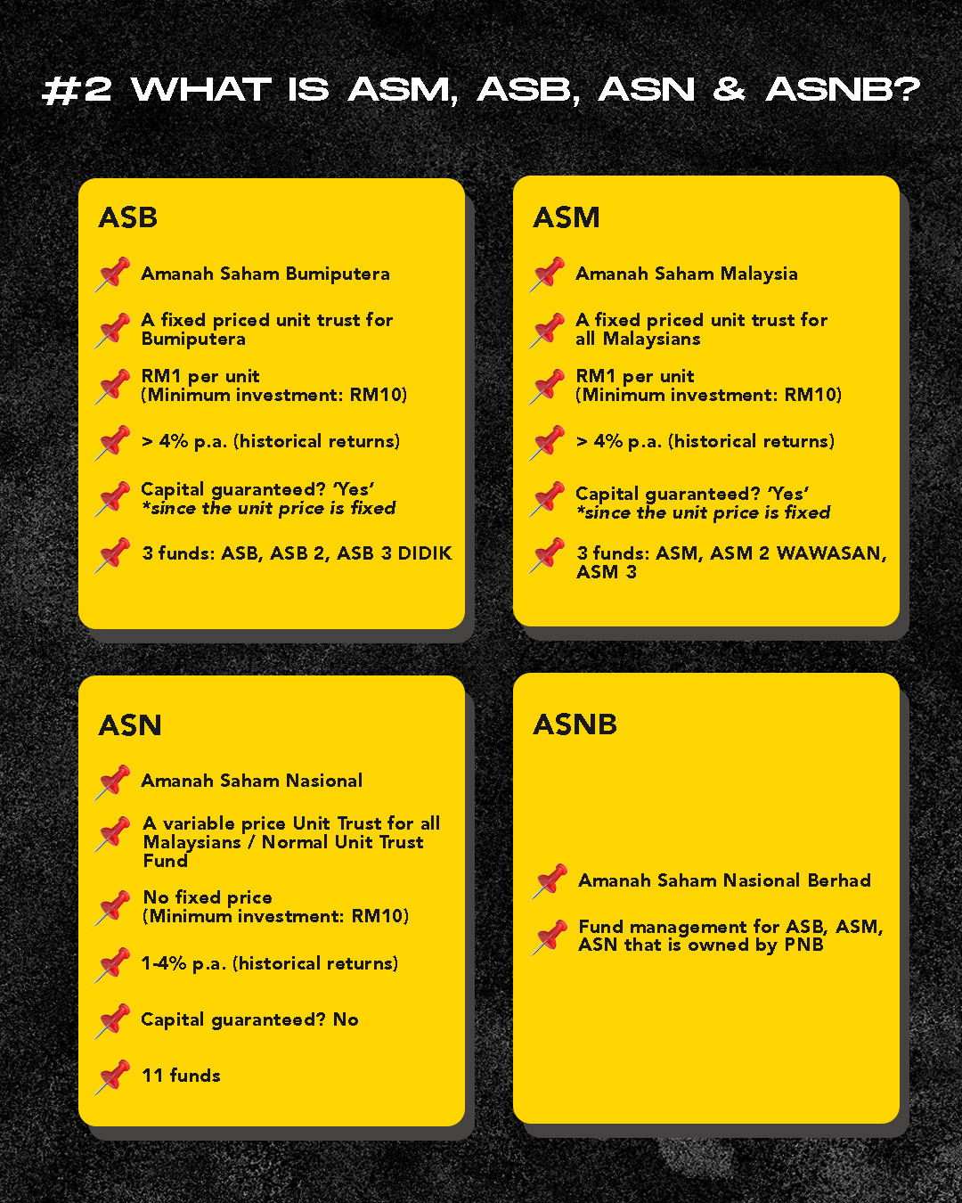 mrmoneytv on Twitter: "Here's EVERYTHING you need to know about ASB, ASM, ASN & ASNB. [Thread] 👇 ...