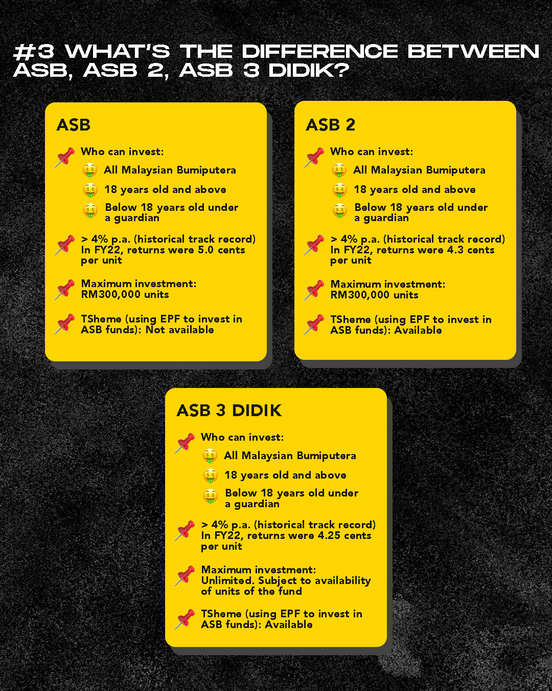 mrmoneytv on Twitter: "Here's EVERYTHING you need to know about ASB, ASM, ASN & ASNB. [Thread] 👇 ...