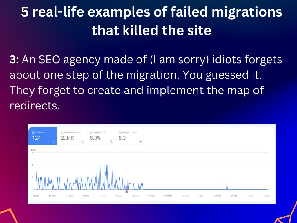 Website migrations can be the make-or-break moment for many websites ...