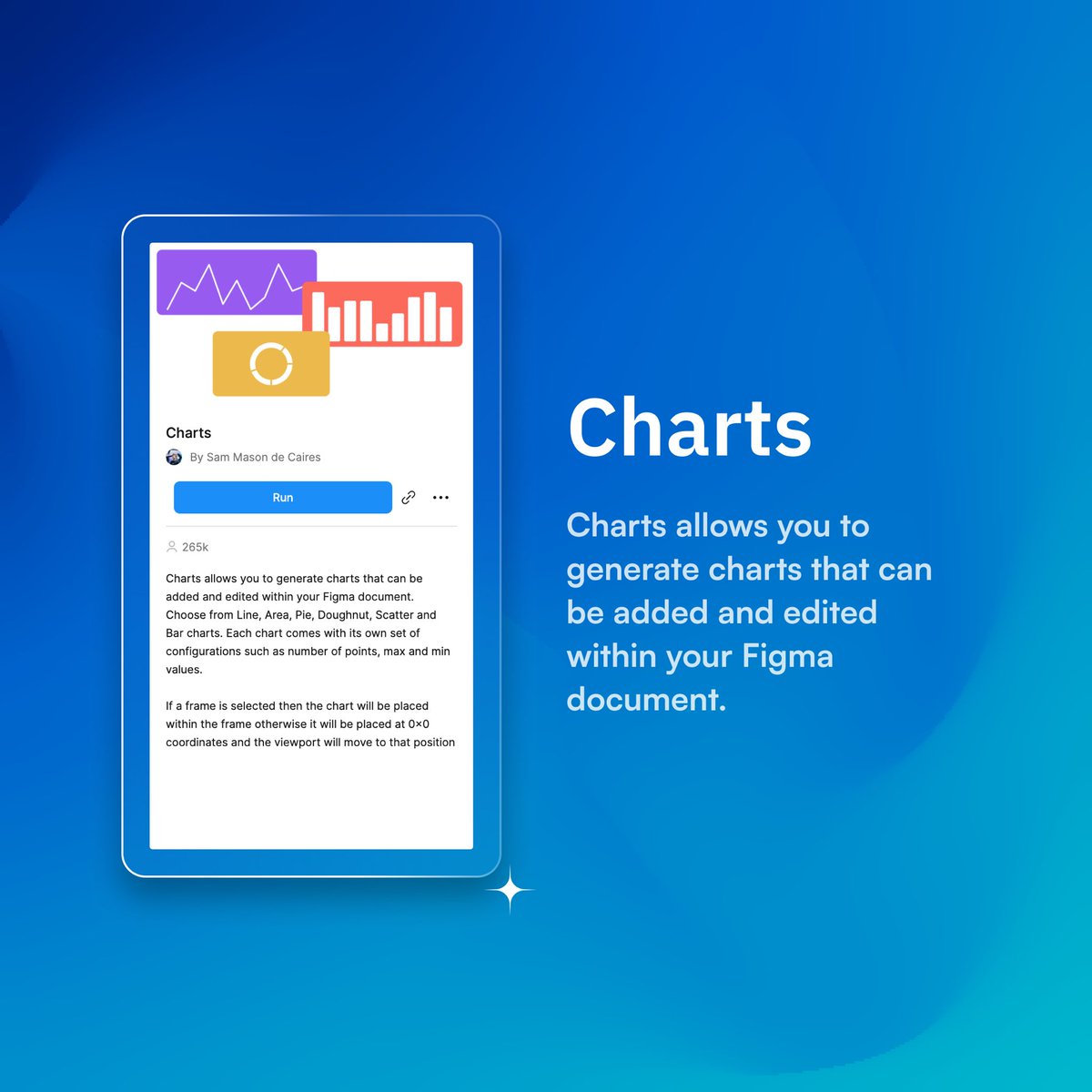 Razorpay Design on Twitter: "We saw our designers using a bunch of Figma Plugins. While everyone ...