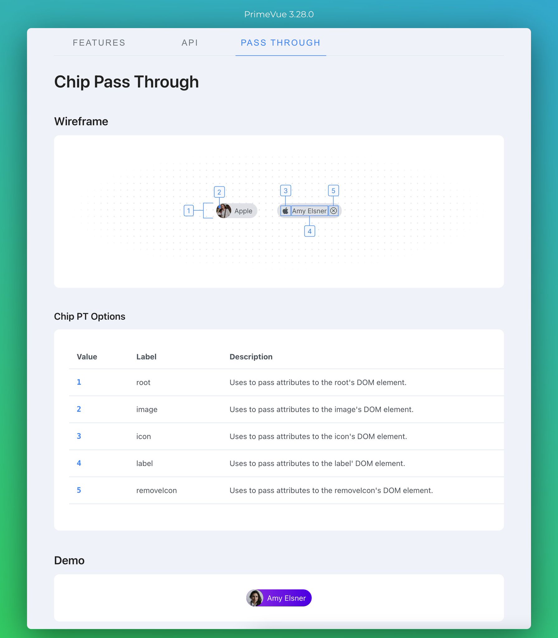 PrimeVue on Twitter: "Unstyled mode featuring theming with Tailwind, Bootstrap etc, is getting ...