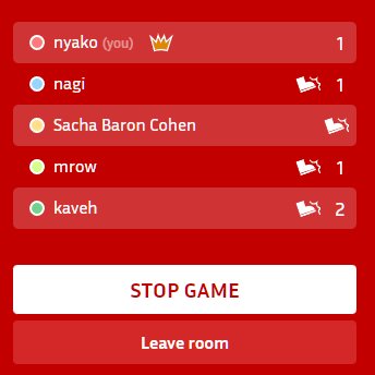 Nyako! on Twitter: "well... we did five rounds and seems like kaveh has won 2/5 rounds! thank ...